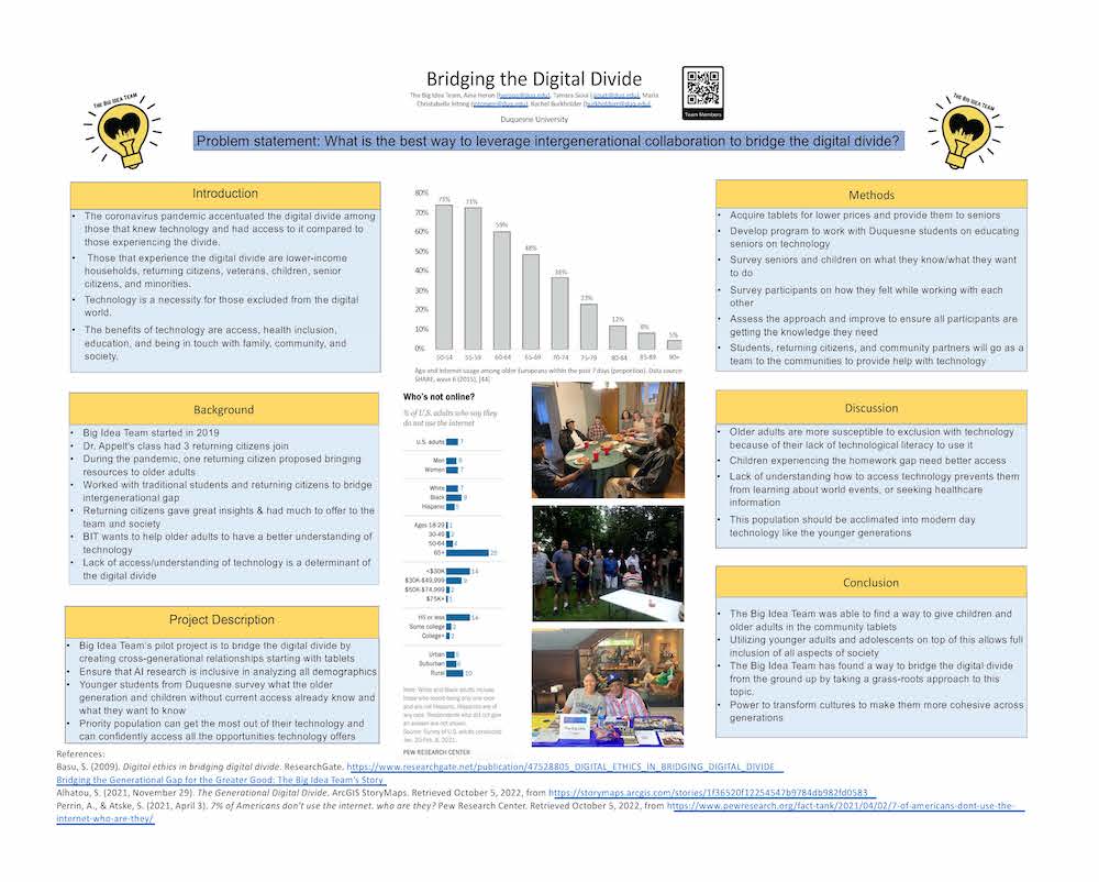 Grefenstette Symposium