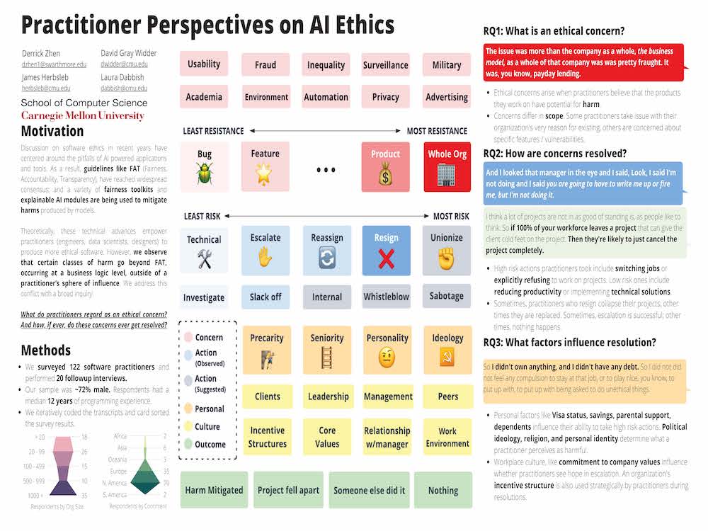 Grefenstette Symposium